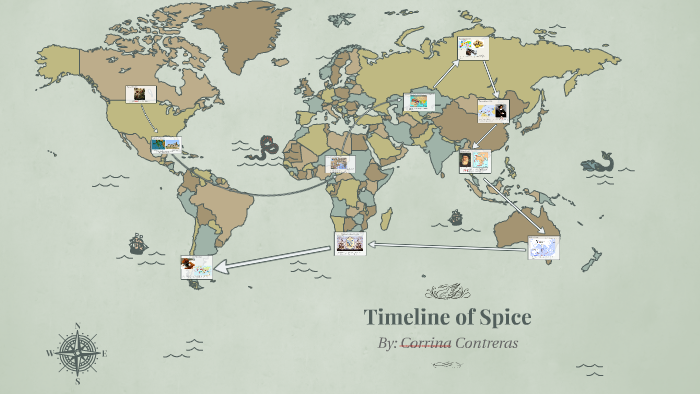 Timeline of Spice by corrina Contreras on Prezi