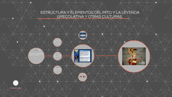 ESTRUCTURA Y ELEMENTOS DEL MITO Y LA LEYENDA GRECOLATINA Y O by Camilo ...
