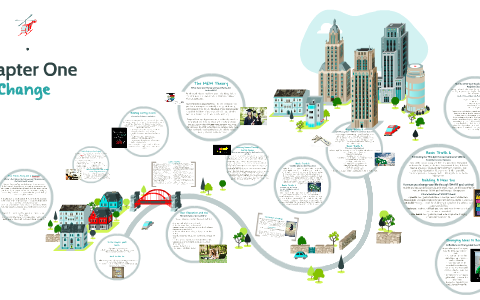 Chapter One by on Prezi