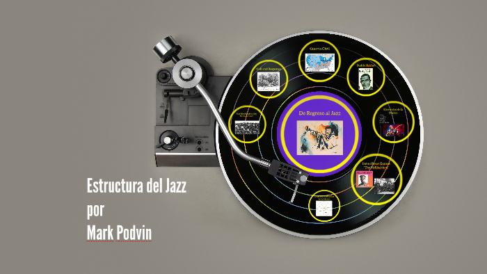 Estructura del Jazz by victoria merlo on Prezi