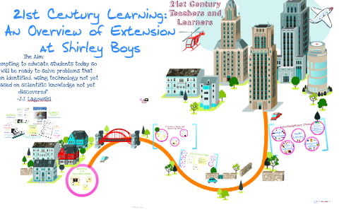 SBHS 21st Century Learning: by Angee Robertson on Prezi