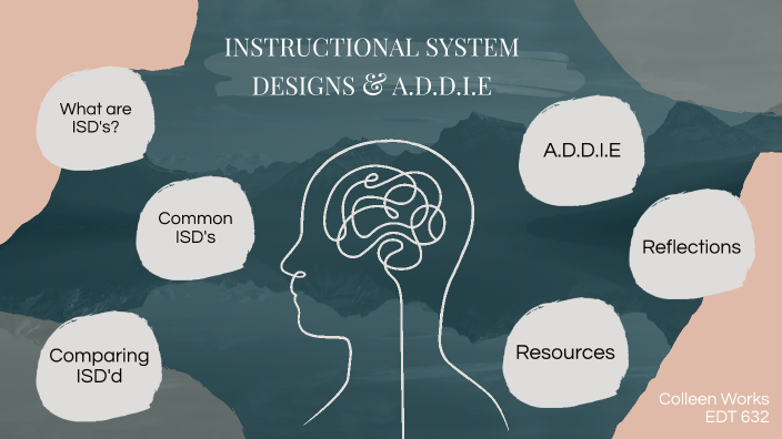 Instructional System Designs (ISD) and ADDIE by Colleen Works on Prezi