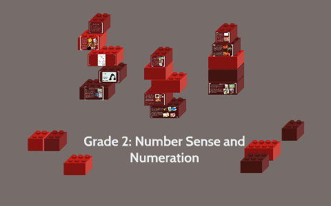 Grade 2: Number Sense and Numeration by Mahenaz Imam on Prezi