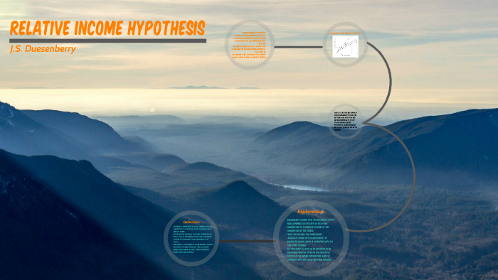 Relative Income Hypothesis by Shripal Singh on Prezi