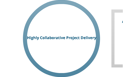 Highly Collaborative Project Delivery by John Tocci on Prezi