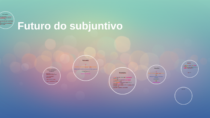 Futuro do subjuntivo by Jennifer Bonvenuto on Prezi