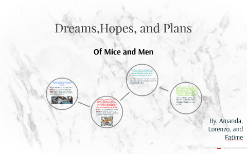 Dreams,Hopes, and Plans by Amanda Nicoletti on Prezi