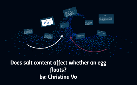 Does salt content affect whether an egg floats? by Christina Vo on Prezi