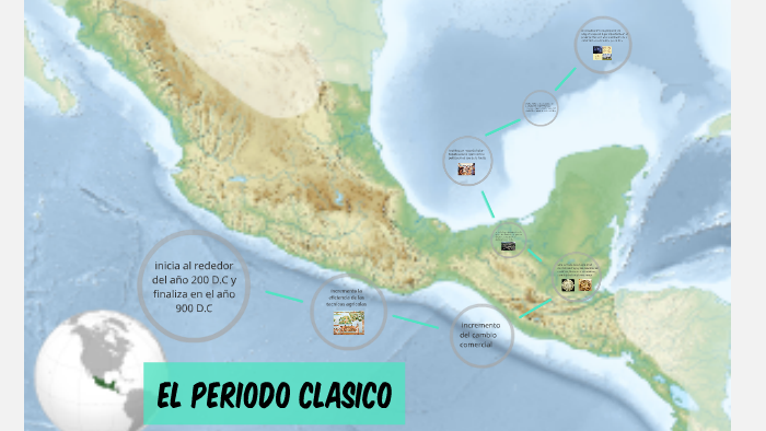 EL PERIODO CLASICO by jairo diaz on Prezi