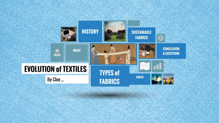 The evolution of textiles by roz maurel on Prezi