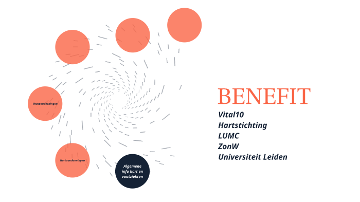 Hart-en vaatziekten by Brecht Otto on Prezi