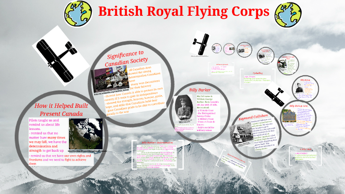 British Royal Flying Corps by Crystal L. on Prezi