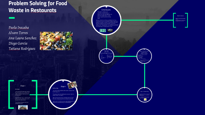 Our Example About Creative Problem Solving for Food Waste in by Paola ...