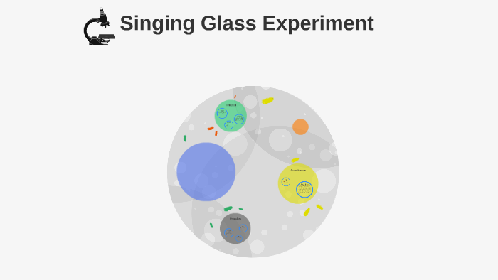 Singing Glass Experiment by sai midde on Prezi