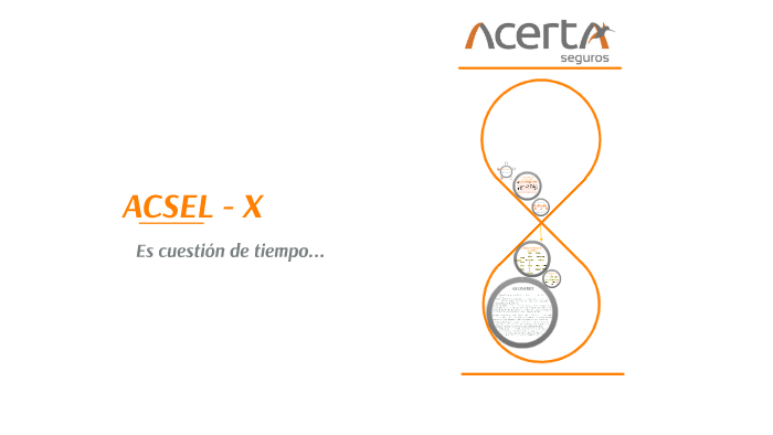 Acsel - X by Nidia Fuentes on Prezi