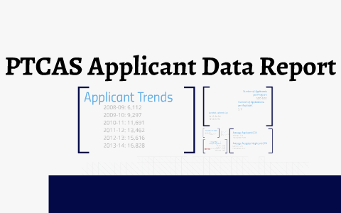 PTCAS Applicant Data Report by Audrey McIntosh on Prezi