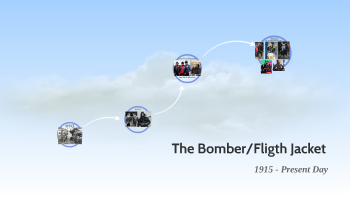 The Bomber/Fligth Jacket by Sheldon Lewin on Prezi