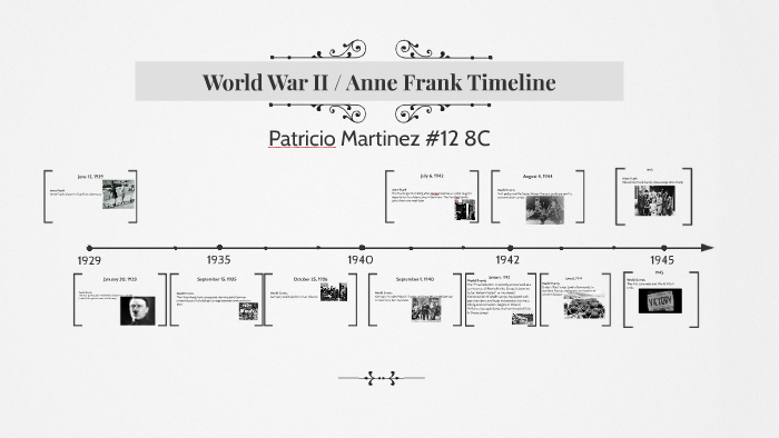 World War II / Anne Frank Timeline by Patricio Martinez on Prezi