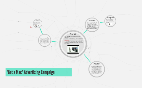 "Get a Mac" Advertising Campaign by J Nguyen on Prezi