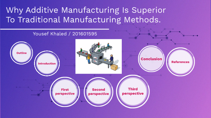 Additive Manufacturing Vs. Traditional Manufacturing Methods by Yousef ...