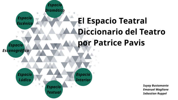 diccionario Pavis by sebastian ruppel on Prezi