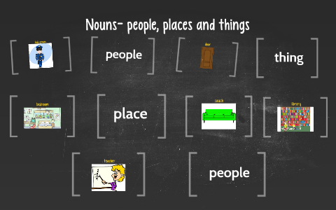 Nouns- people, places and things by Jessie List on Prezi