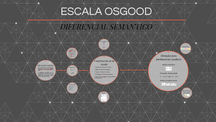 ESCALA OSGOOD by Daniel Montenegro Caicedo on Prezi