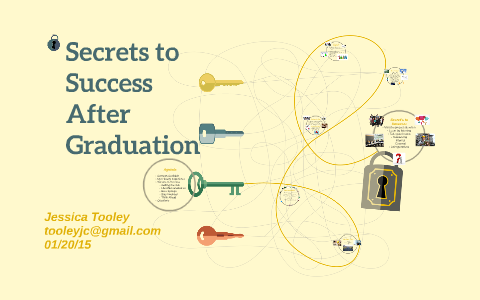 Secrets to Success After Graduation by Mallory Hladik on Prezi