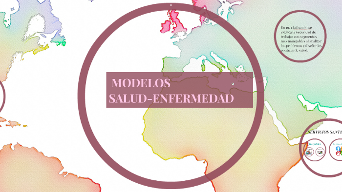 Modelo de Lafambroise/Lanlonde by Laura Manion on Prezi