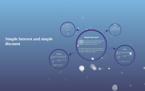 Simple Interest and simple discount by Nadia Ronquillo on Prezi