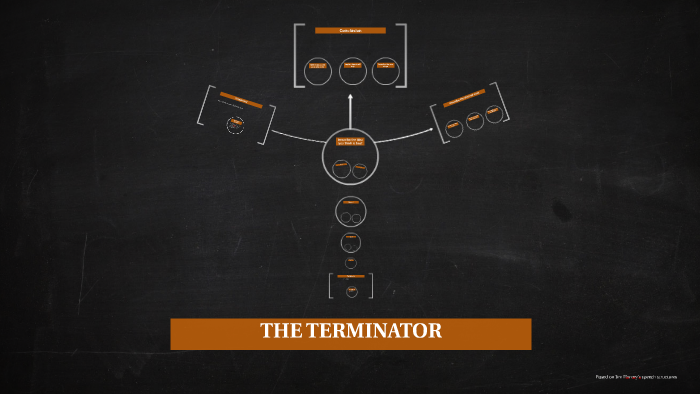 Terminator by Kailani Brazier on Prezi