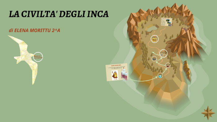 LA CIVILTA' DEGLI INCA by ELENA MORITTU on Prezi