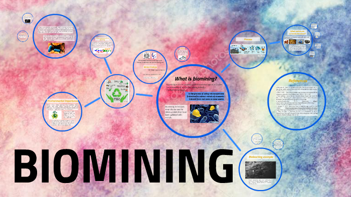 BIOMINING by Yunuen Rodarte on Prezi