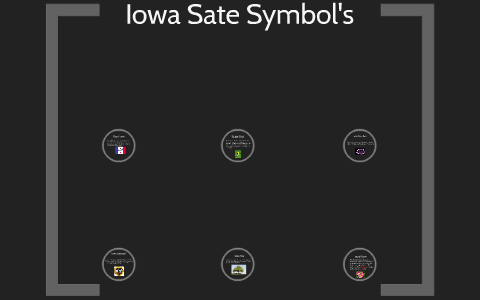 Iowa Sate Symbol by Warsame Elmi on Prezi