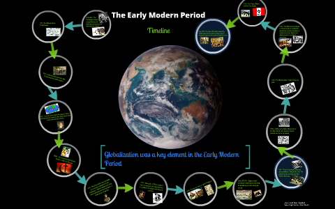 Early Modern Period Timeline!!!!! by Brittney Ritchey on Prezi