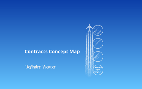 Contracts Concept Map by DeAndre Weaver on Prezi