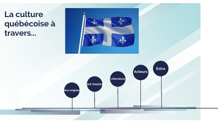 Culture québécoise by Justin Foisy on Prezi