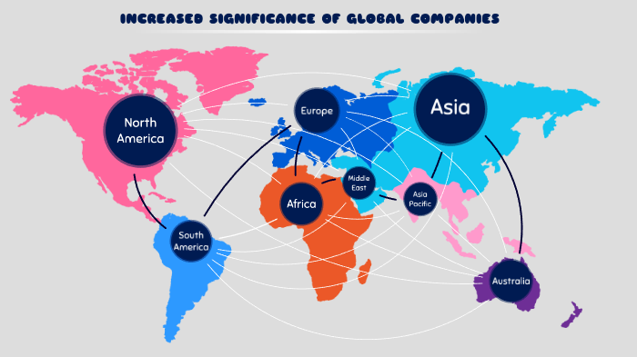 Increased significance of global companies by Giang Lê Hương on Prezi