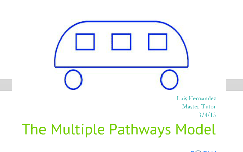 Multiple Pathways Model by Luis Hernandez on Prezi