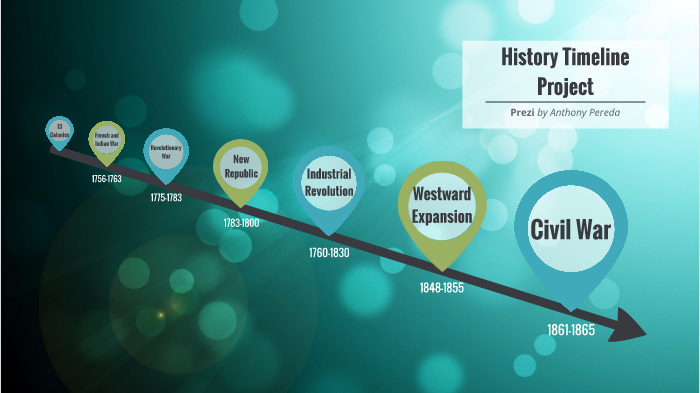 History Timeline Project by Anthony Pereda on Prezi