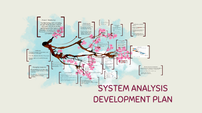 SYSTEM ANALYSIS DEVELOPMENT PLAN by Naziah Noor Hisham on Prezi