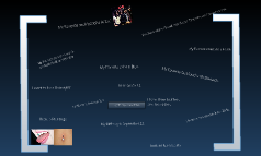 20 things about me by Amanda Tait on Prezi