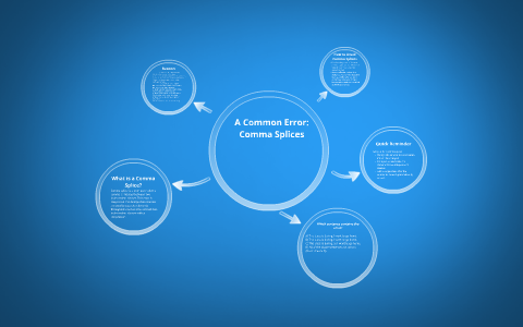 Comma Splice by Andrew Chrisley on Prezi