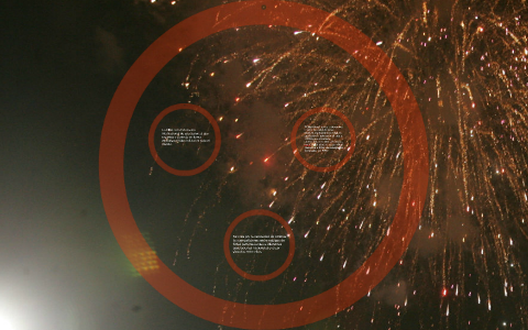 La organización del fútbol mundial by Alberto Siles on Prezi