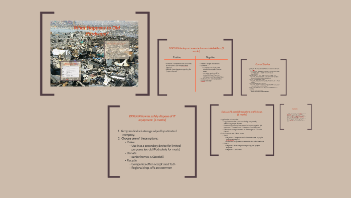 3.1C Hardware Obsolescence and E-Waste Presentation by Desi Dikova on Prezi
