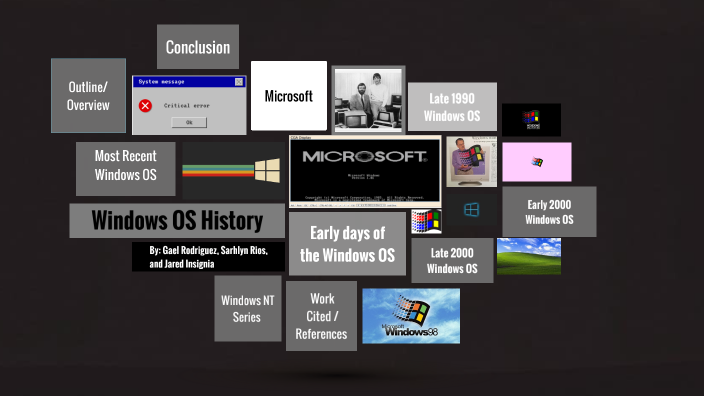 The History of Windows Operating System by Gael Rodriguez on Prezi