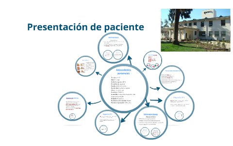 Presentación de paciente by Catalina Aboal on Prezi