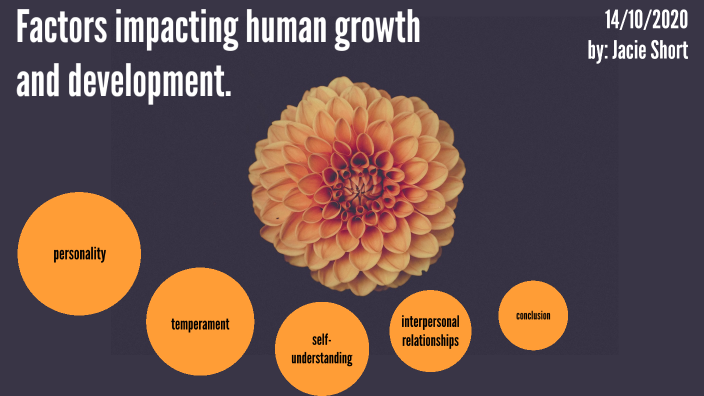 factors that impact growth and development by Jacie Short on Prezi
