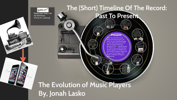 The Evolution Of Music Players by Jonah Lasko on Prezi