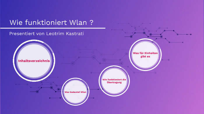 Präsentation : Wie funktioniert Wlan ? by MCLeoxHD . on Prezi